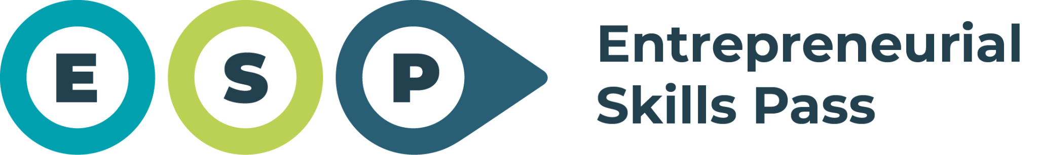 Learning Experiences - JA Europe